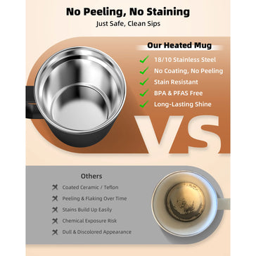 Nuwave Smart Mug – Precision Temperature & Built-In Brewing